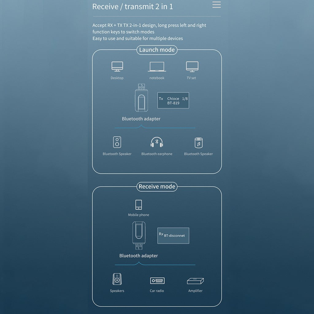 USB Audio Receiver 5.0 LC D Screen 2IN1 Wireless Adapter Aux Cord with ...
