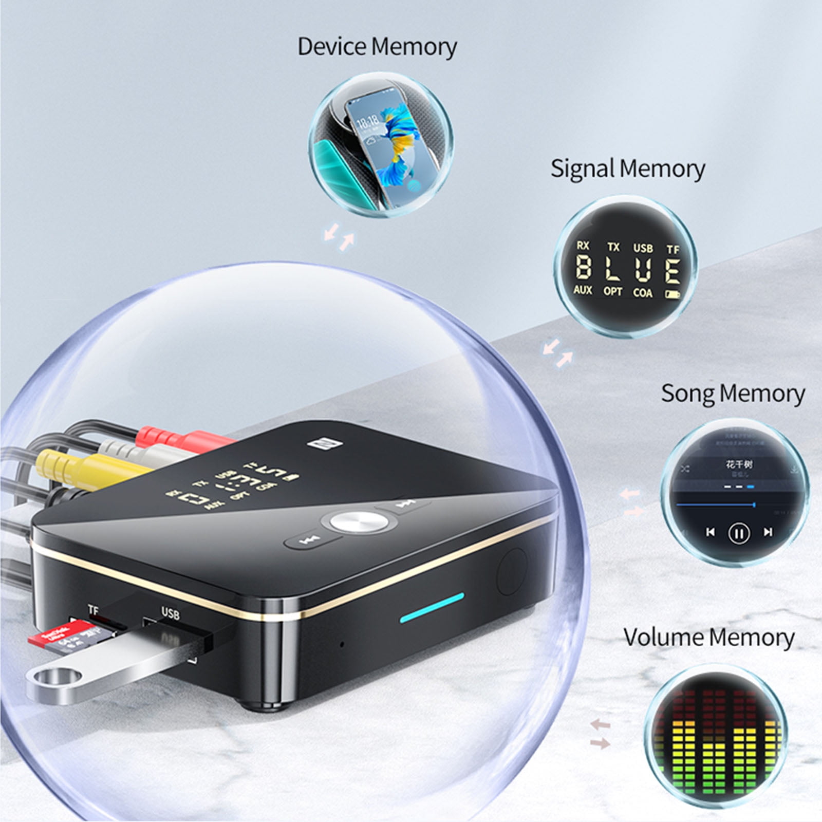 USB Bluetooth 2 in 1 Transmitter Receiver Wireless NFC to 2RCA Stereo ...