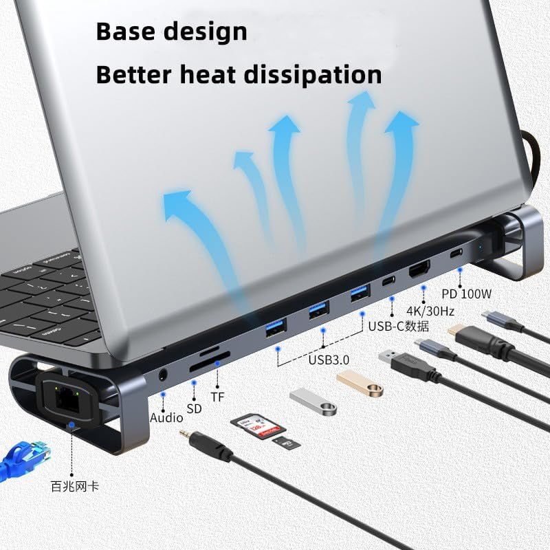 USB C Adapter 10-in-1 Multiport 100W PD RJ45 Gigabit Ethernet for ...