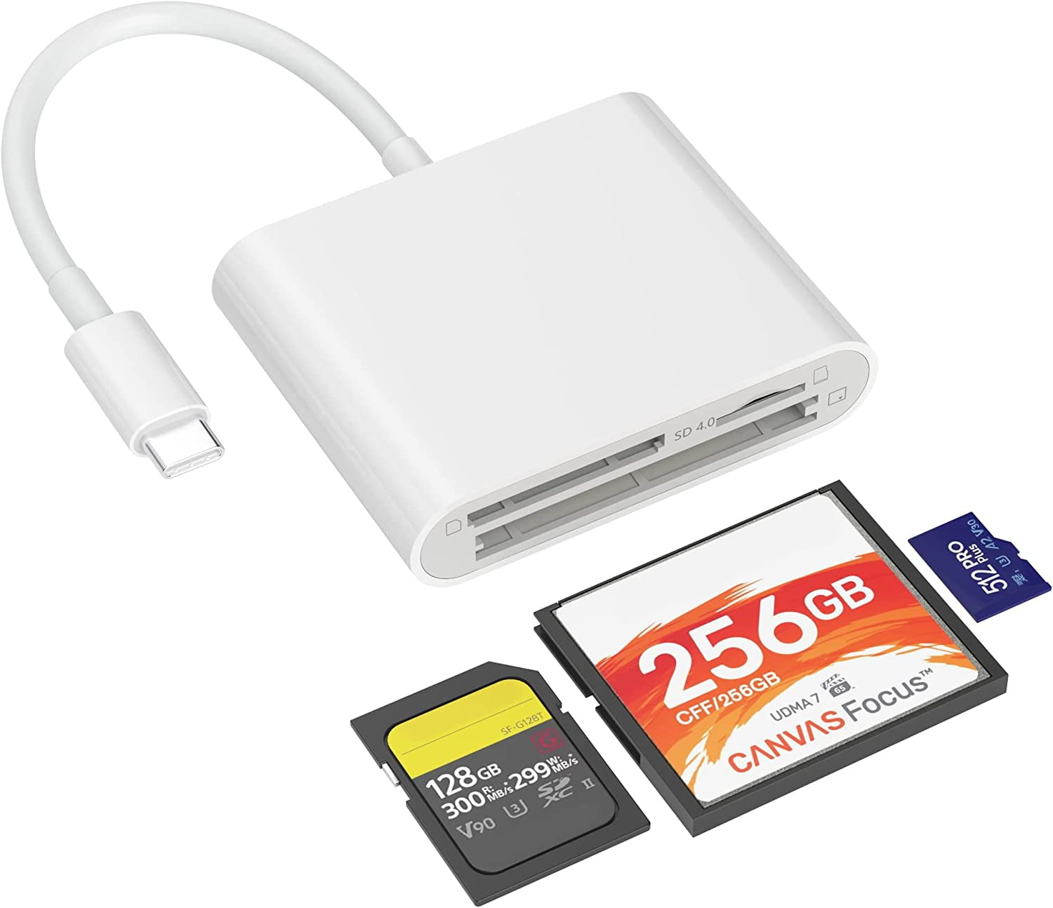 USB C CF/SD 4.0/MicroSD Card Reader,Tiansong 3 in 1 USB 3.0 CF SD TF ...