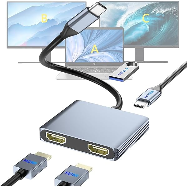 USB C to Dual HDMI Adapter, HDMI Splitter for Dual Monitors Support C ...