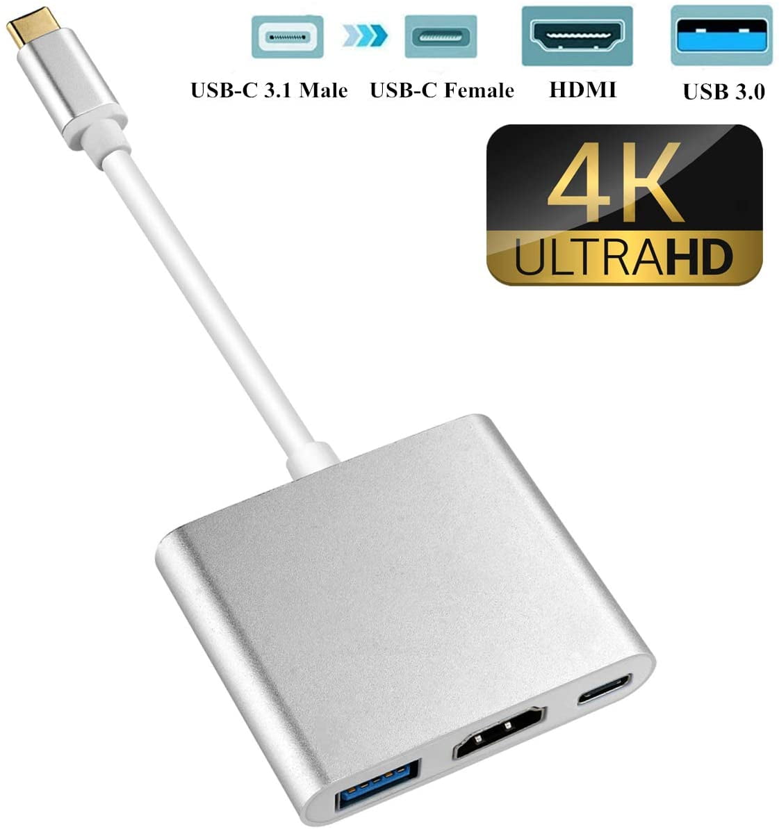 USB C to HDMI Multiport Adapter USB 3.1 Gen 1 Thumderbolt 3 to HDMI 4K ...