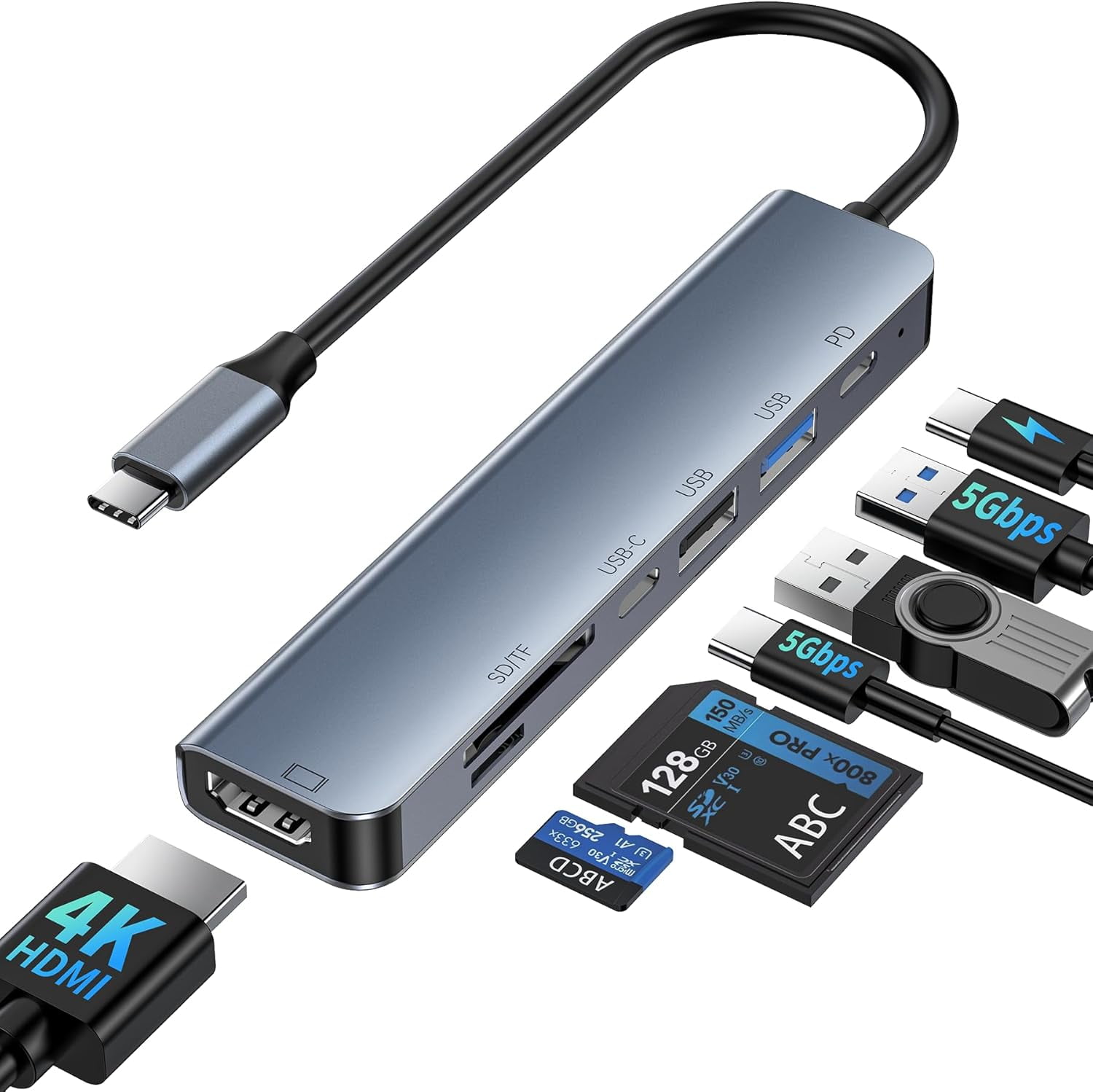 USB C Hub Multi-Port Adapter, 7-in-1 USB-C Docking Station 4K@60Hz HDMI ...