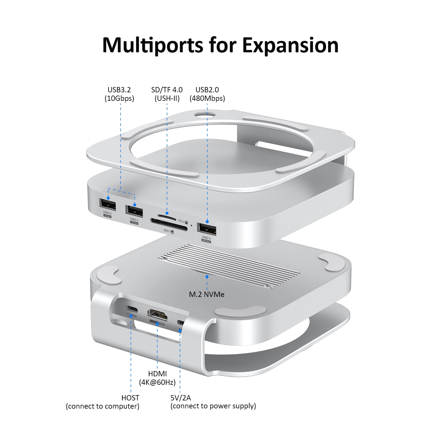 USB-C Hub with M.2 NVMe Enclosure, 4K@60Hz HDMI Docking Station, Type-C ...