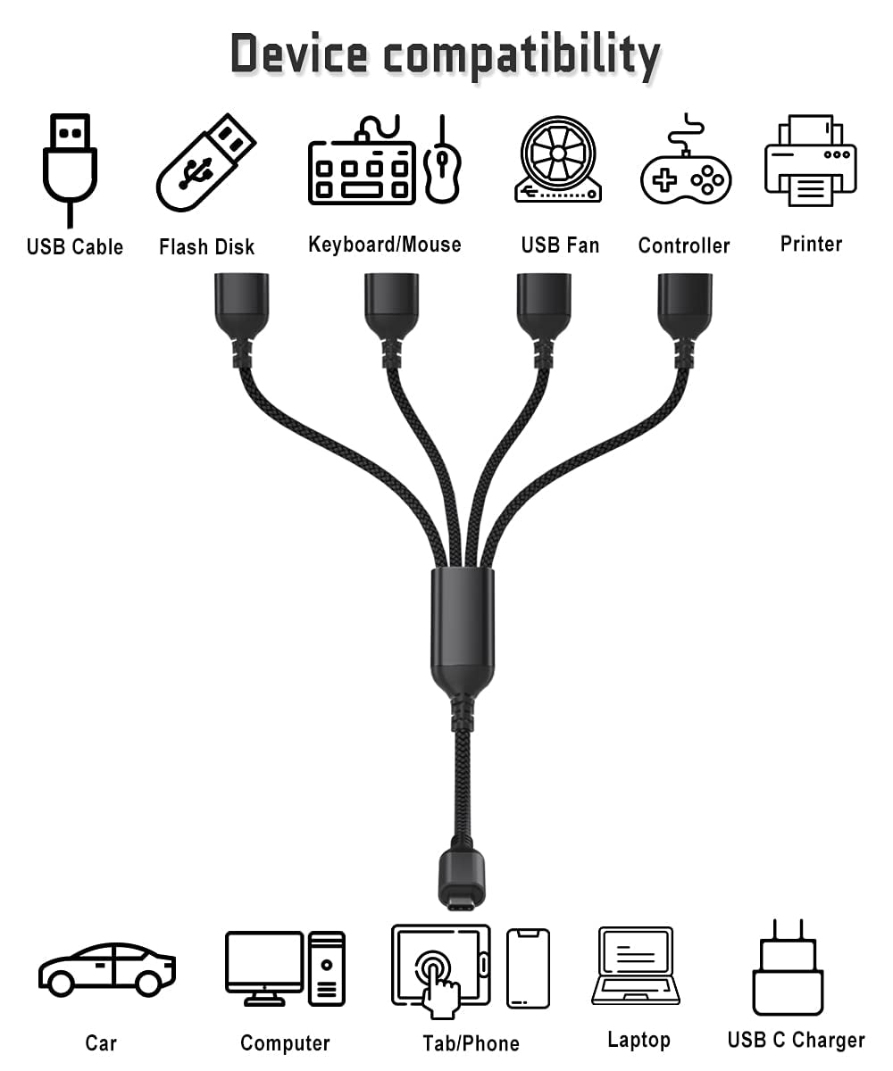 USB-C OTG Splitter Y Cable 1FT,1 Type-C Male to 4 Female USB 2.0 ...