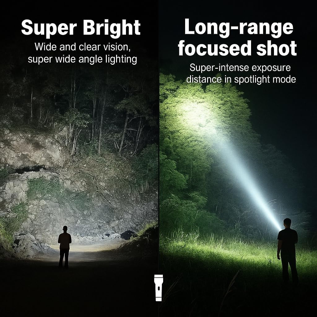 USB-C Rechargeable Tactical Flashlight – Ultra-Bright LED, Adjustable ...