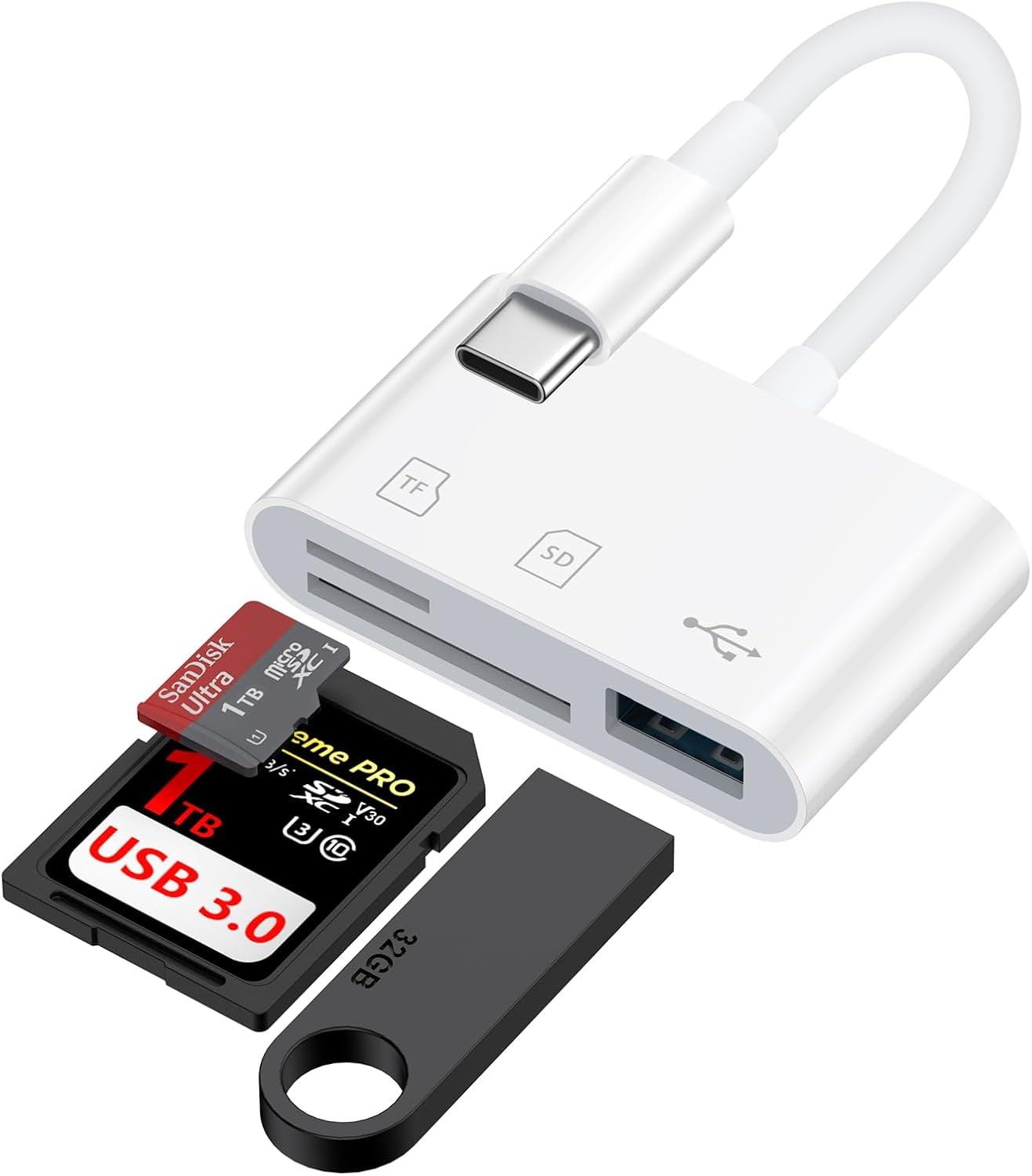USB C SD Card Reader for Samsung Galaxy S25 S24 FE Ultra S23 S22 S21 ...