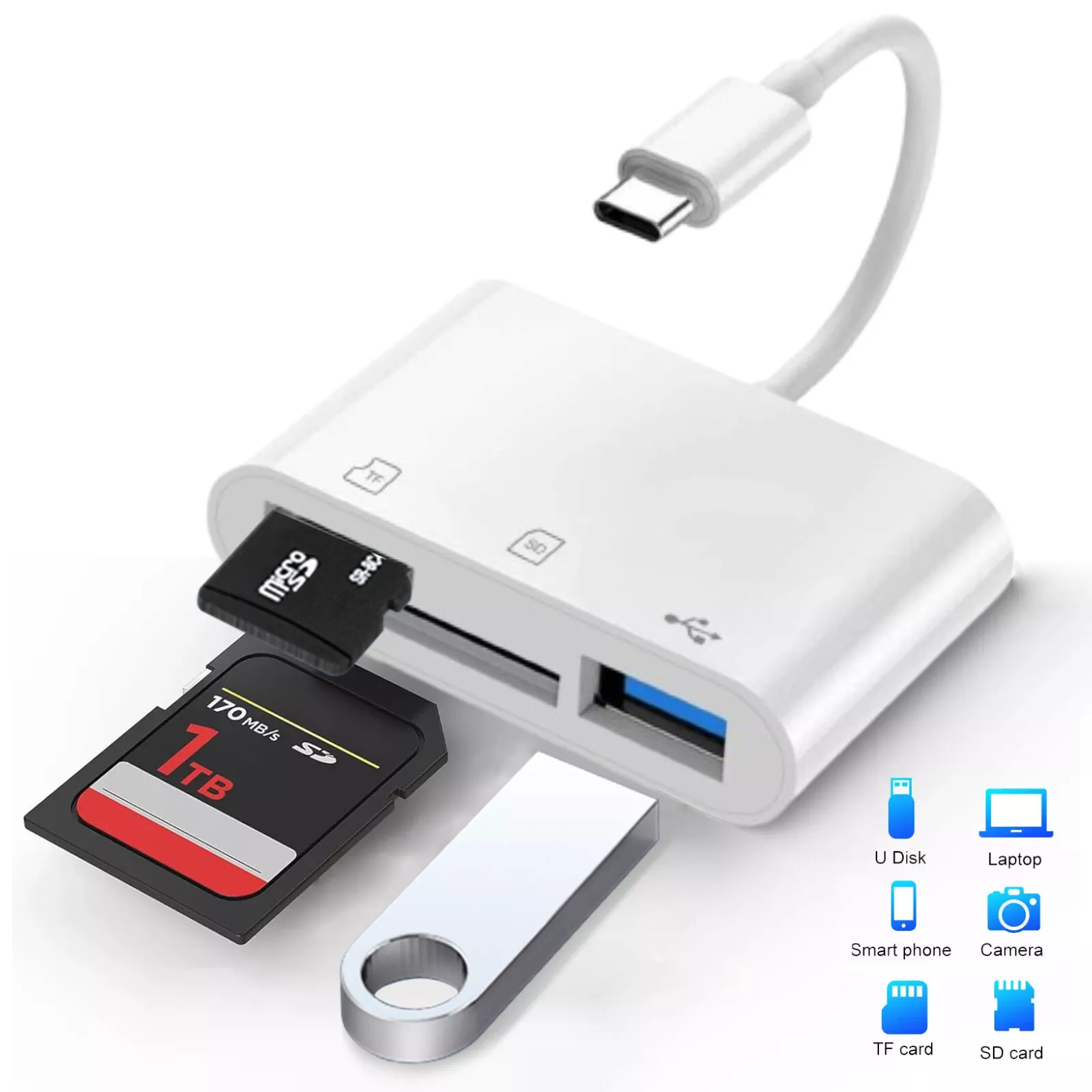 USB C to SD Card Reader, 3-in-1 Hub Converter, Micro SD TF Memory Type ...