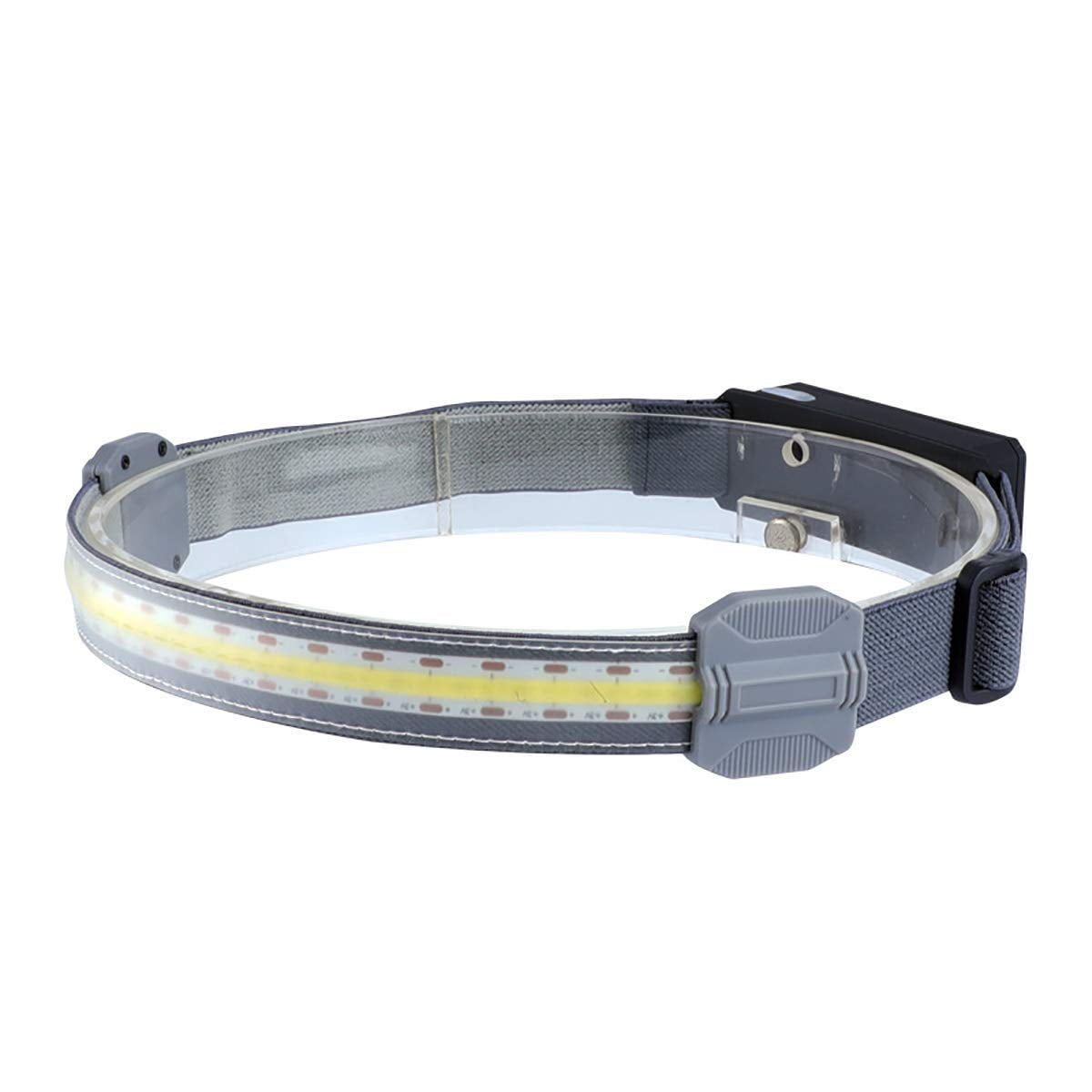 VISVIC USB COB LED Headlamp, Lightweight, Durable, Waterproof ...