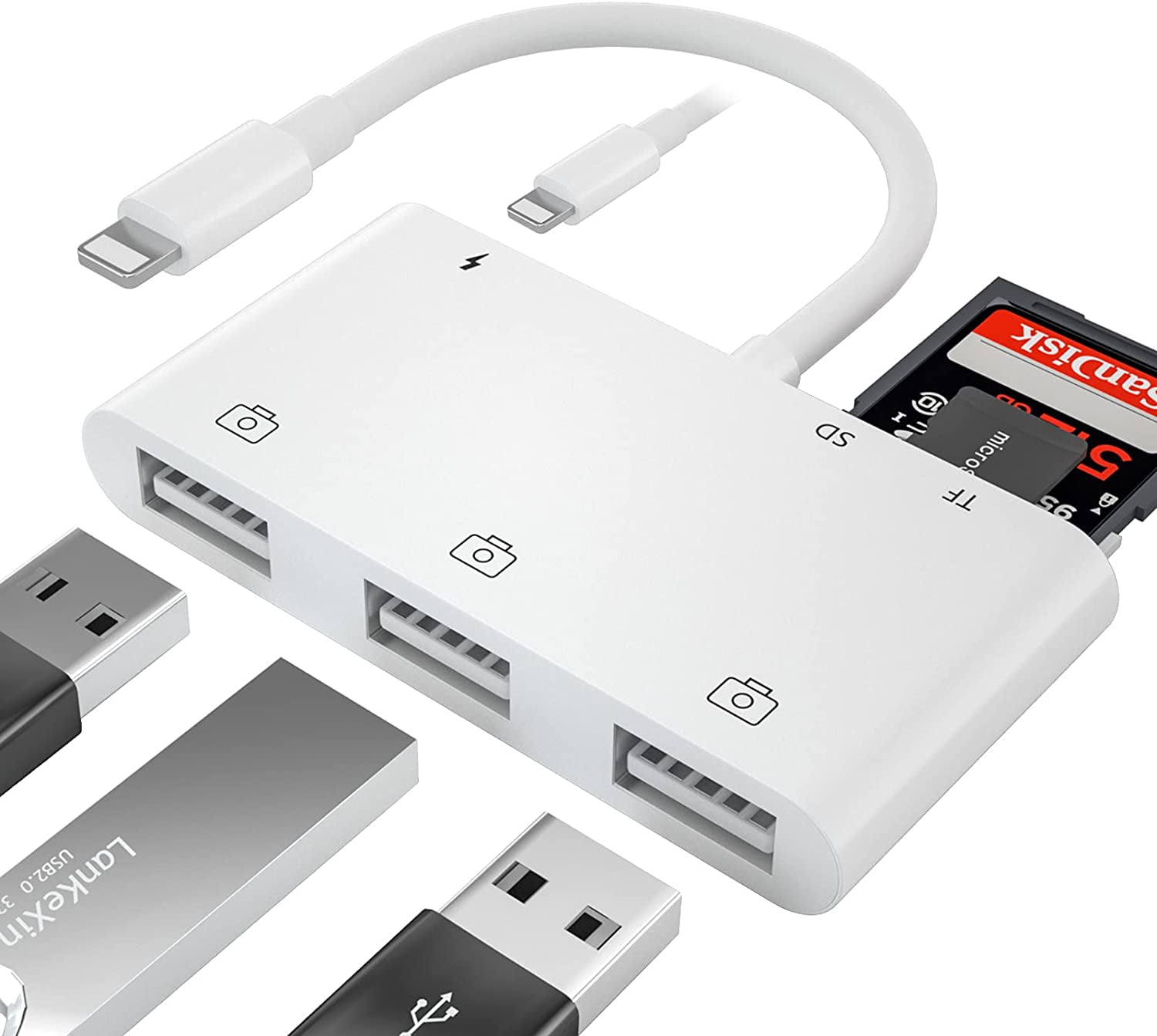USB Camera Adapter for iPhone,USB OTG Camera Connection Kits Adapter ...