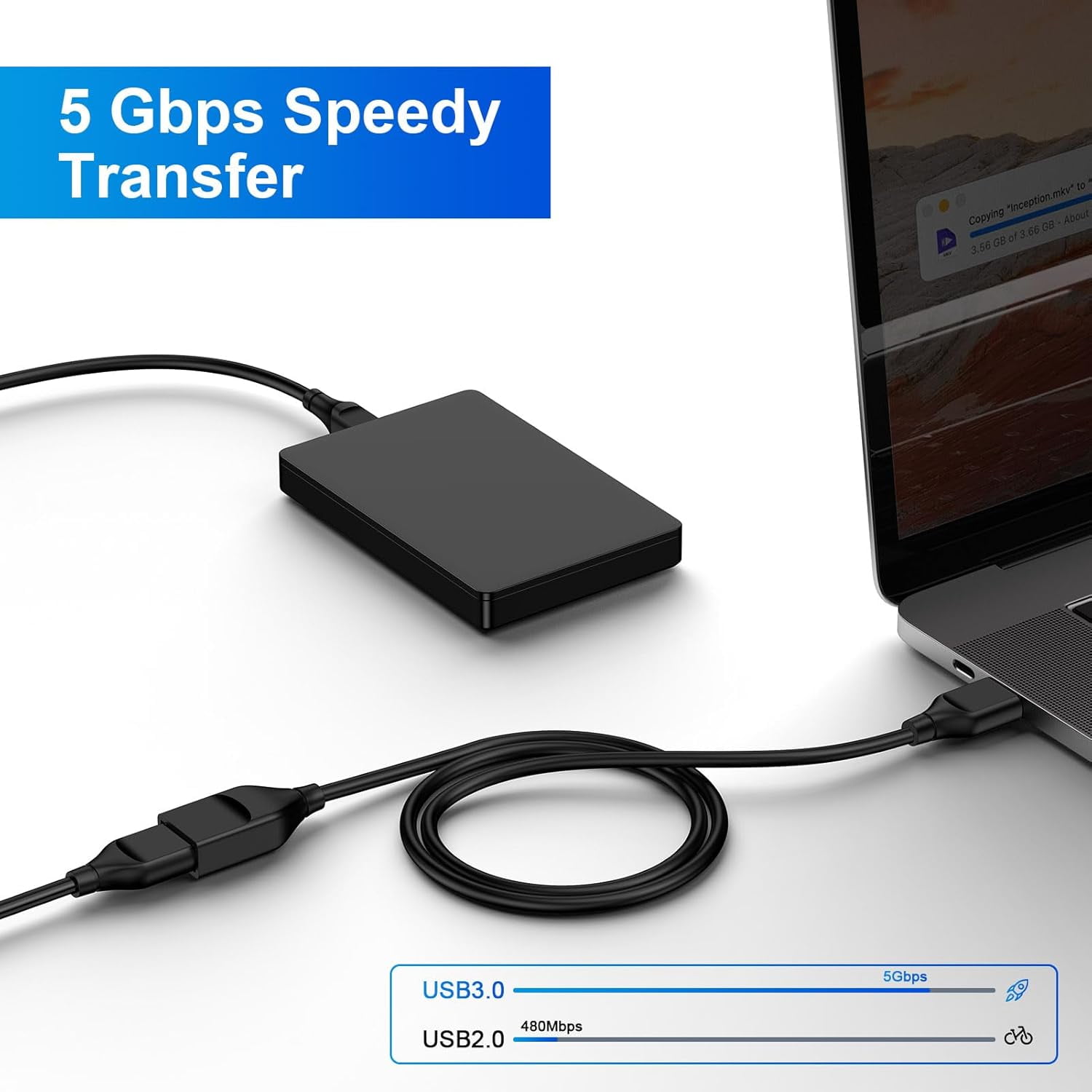 USB Extension Cable 6FT USB Male to Female Extender Cord for Keyboard ...