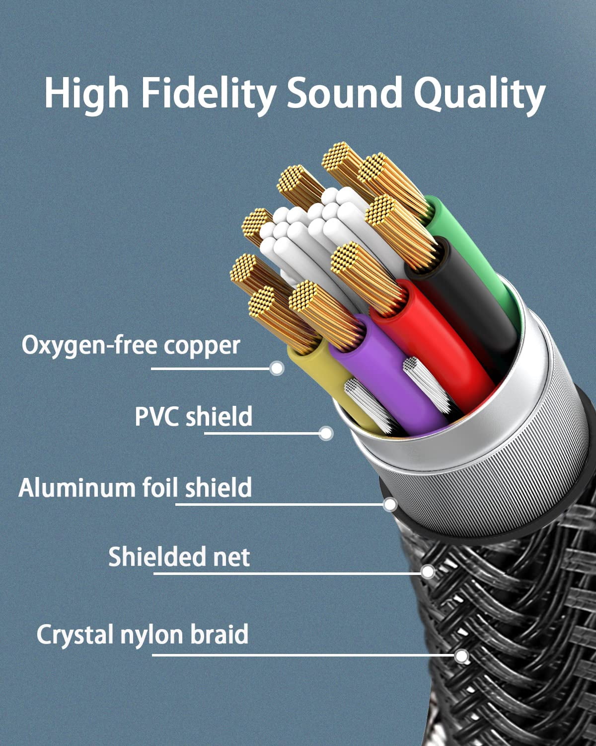 USB Extension Cable 8 FT Male to Female 3.0 USB 5 Gbps High-Speed ...