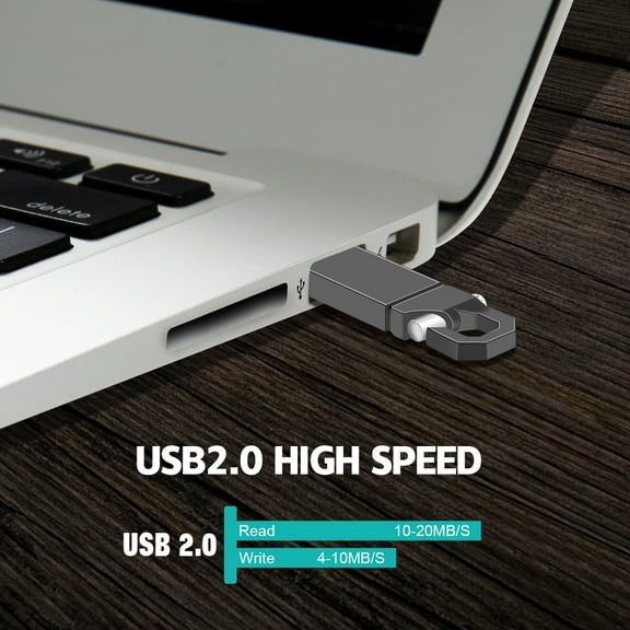 Usb Memory Stick 1tb