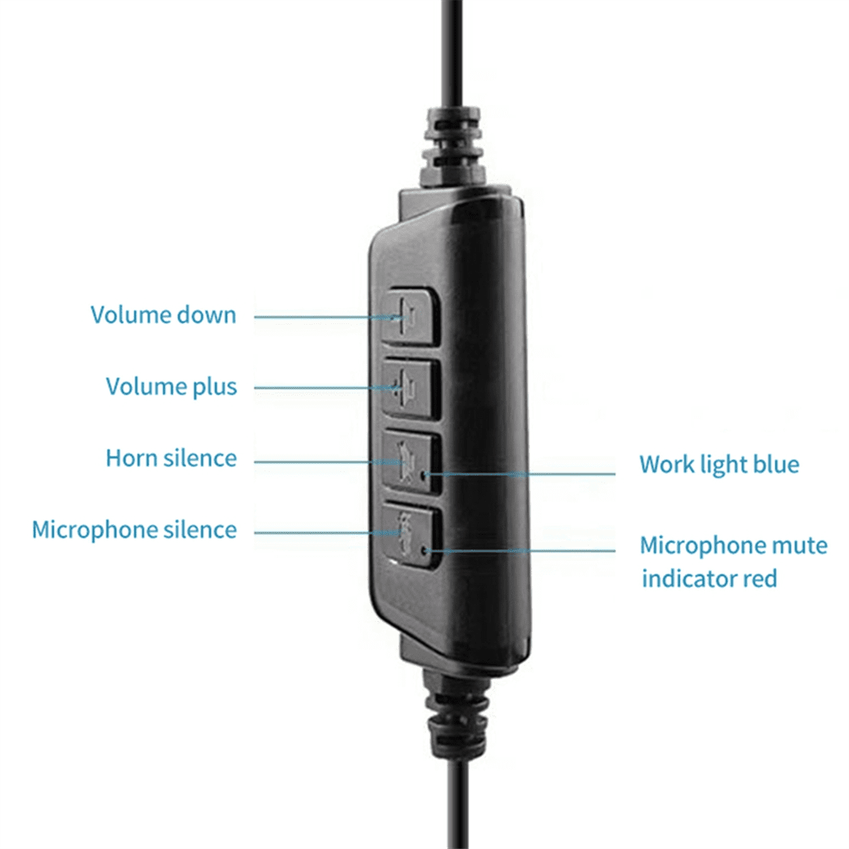 USB Interface Computer Headset Online Class Listening Noise Reduction ...