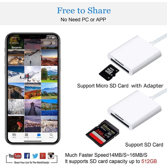 SD Card Adapters