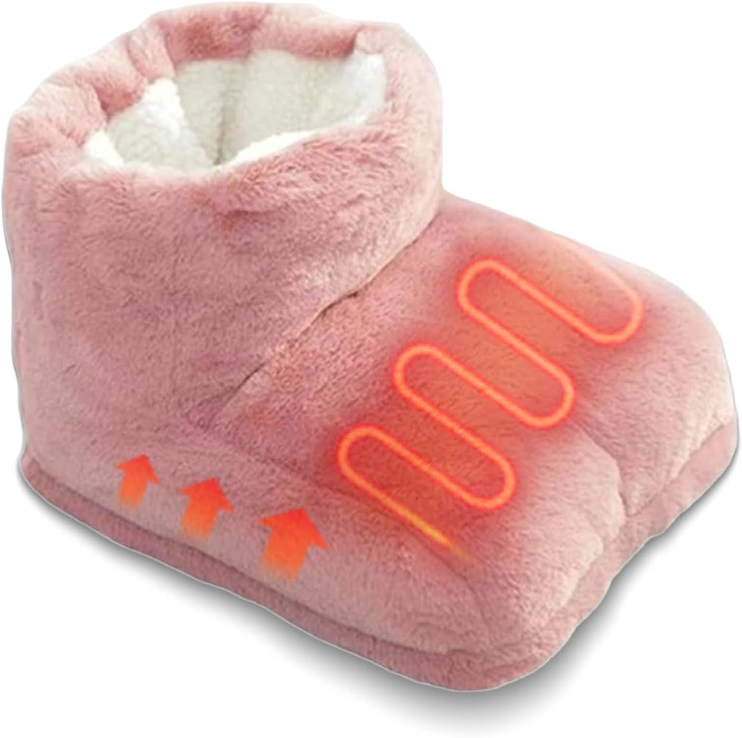 USB Powered Electric Foot Warmer, Cozy Foot Heated Slippers, Heated ...