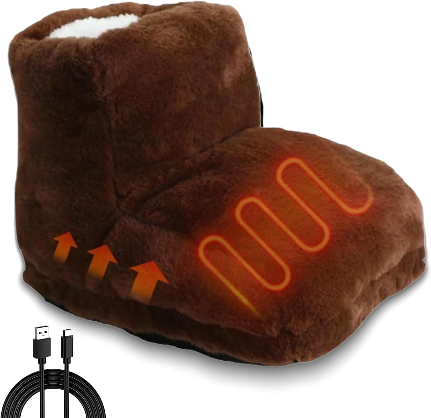 USB Powered Electric Foot Warmer, Cozy Foot Heated Slippers, Heated ...