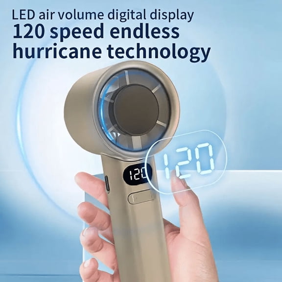 Fufafayo under $5 Handheld Fan, USB Rechargeable Portable Fan, Personal ...