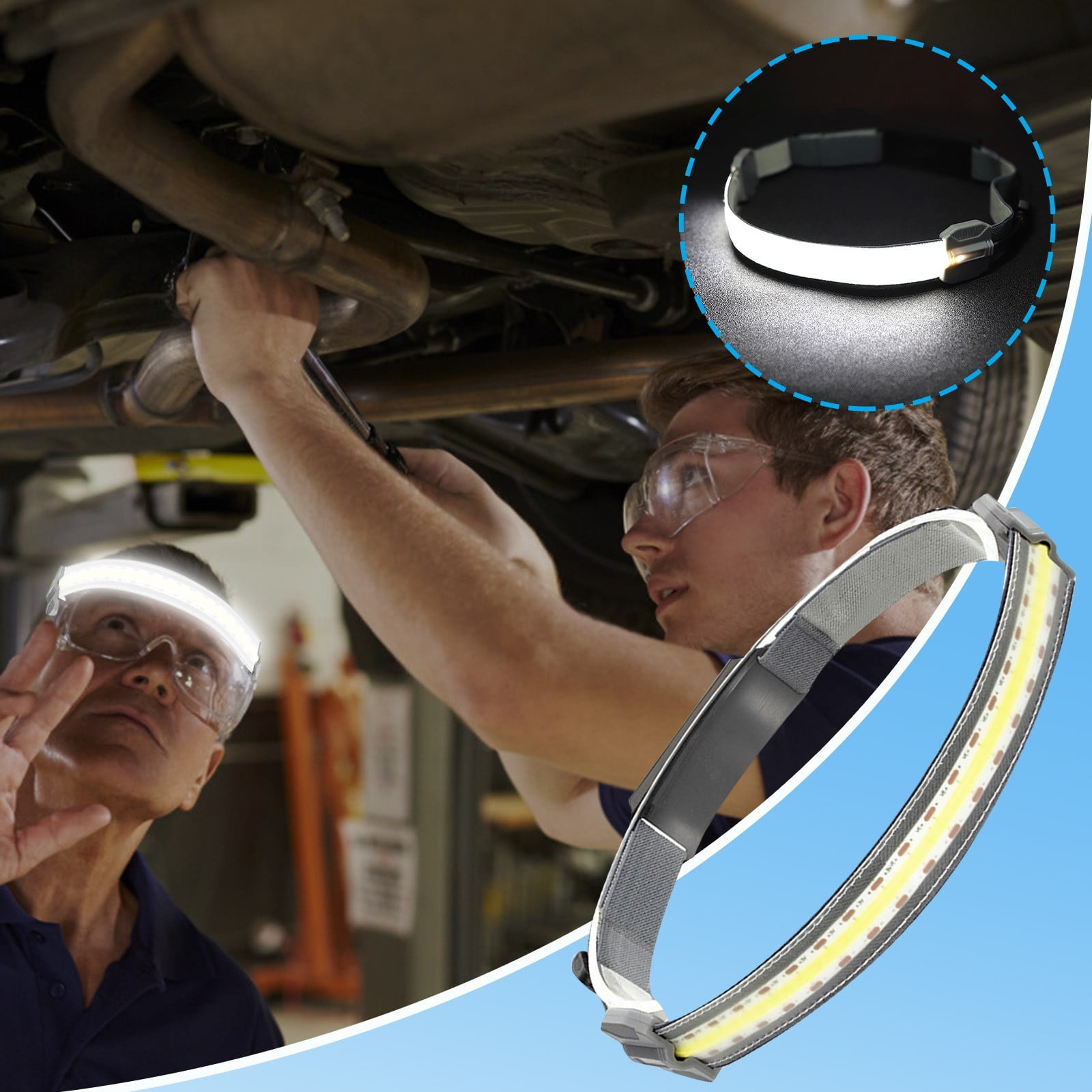 USB Rechargeable Headlamp, High-Intensity LED Beam, 1000mAh Battery ...