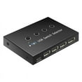 USB Switcher Selector 4 Computer Sharing 4 USB Devices Printer, Scanner ...
