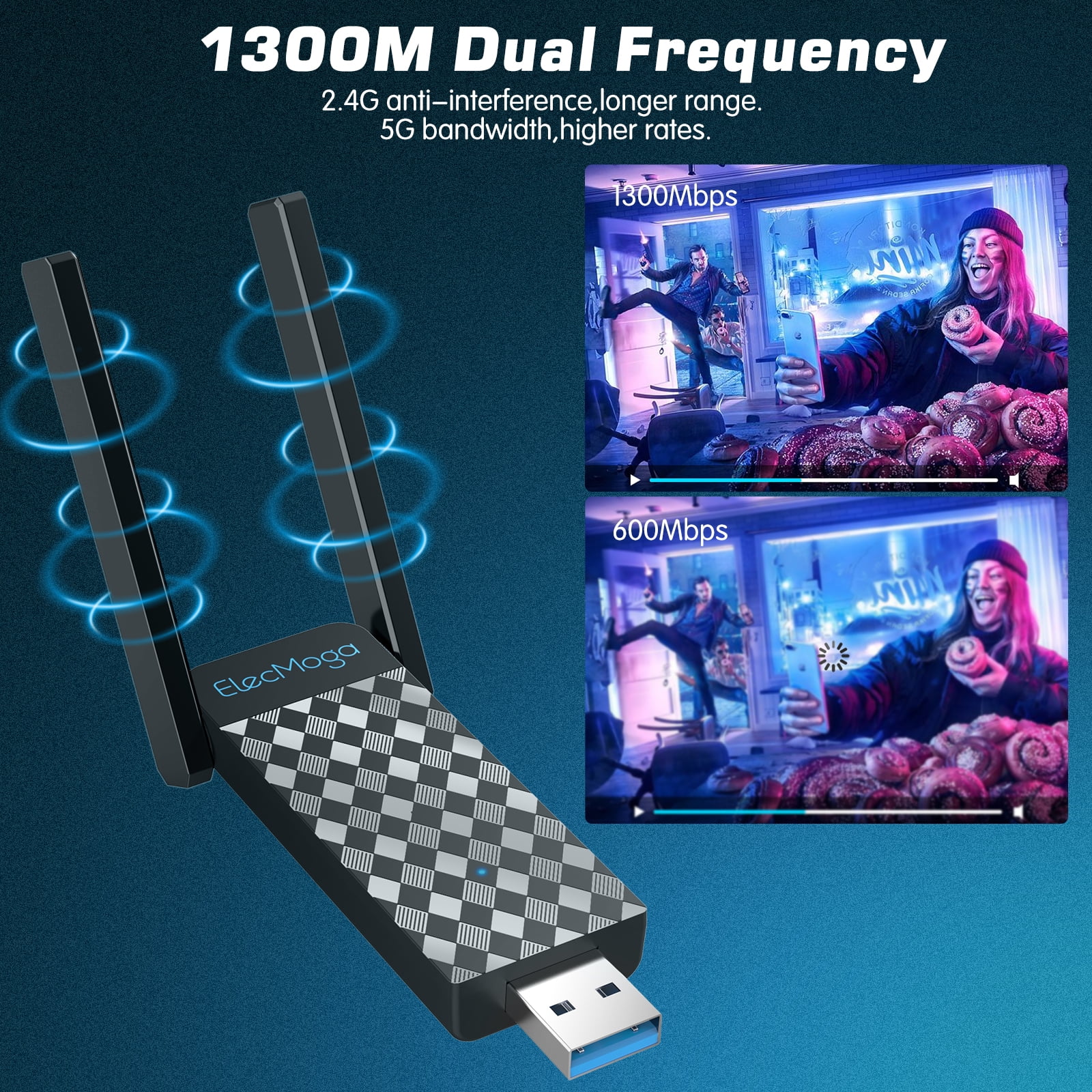 USB WiFi Adapter, ElecMoga 1300Mbps Wireless Network Adapter Dual Band ...