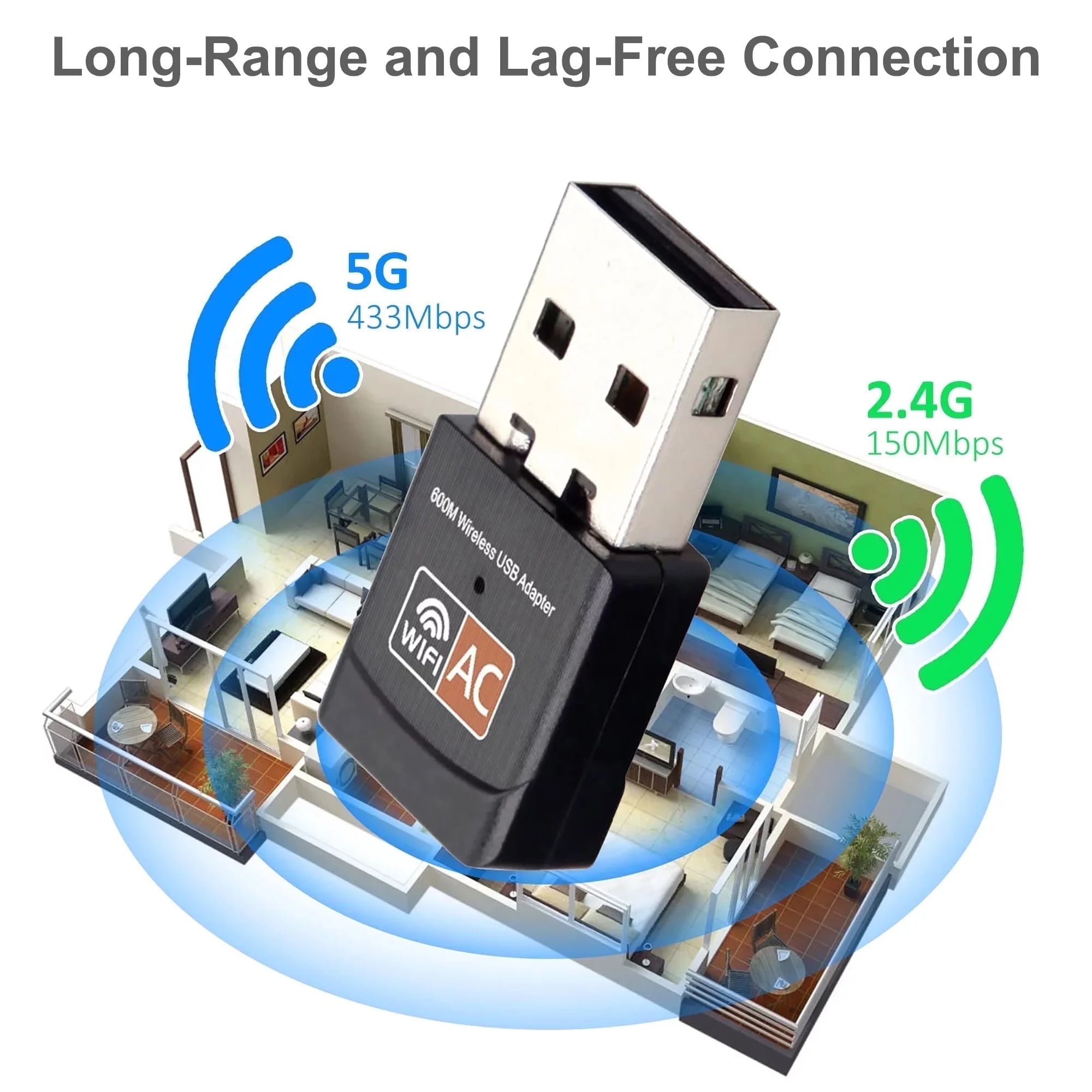 USB WiFi Bluetooth Adapter 600Mbps Dual Band 2.4/5Ghz Wireless Network ...