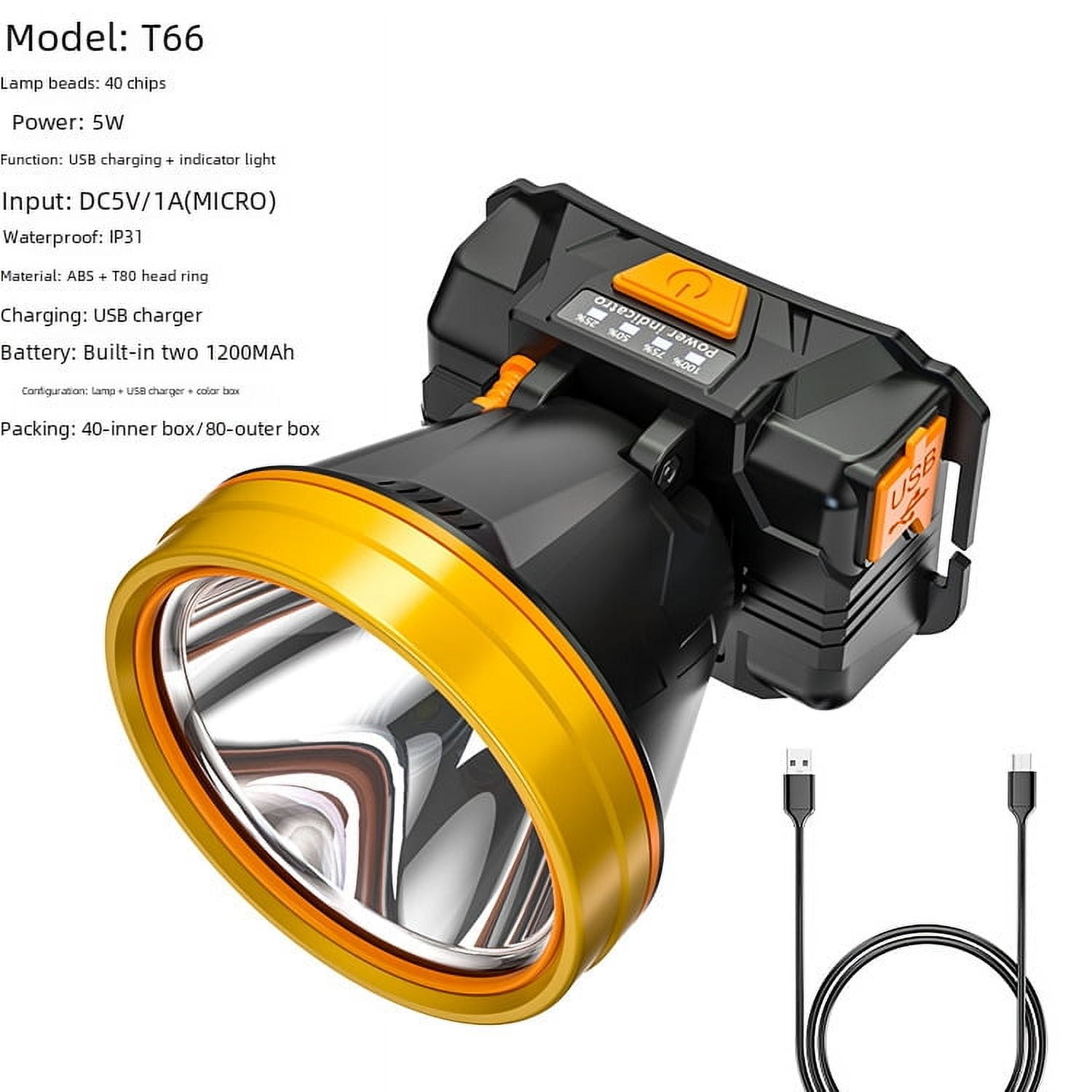USB charging induction headlight outdoor miner's lamp camping wild ...