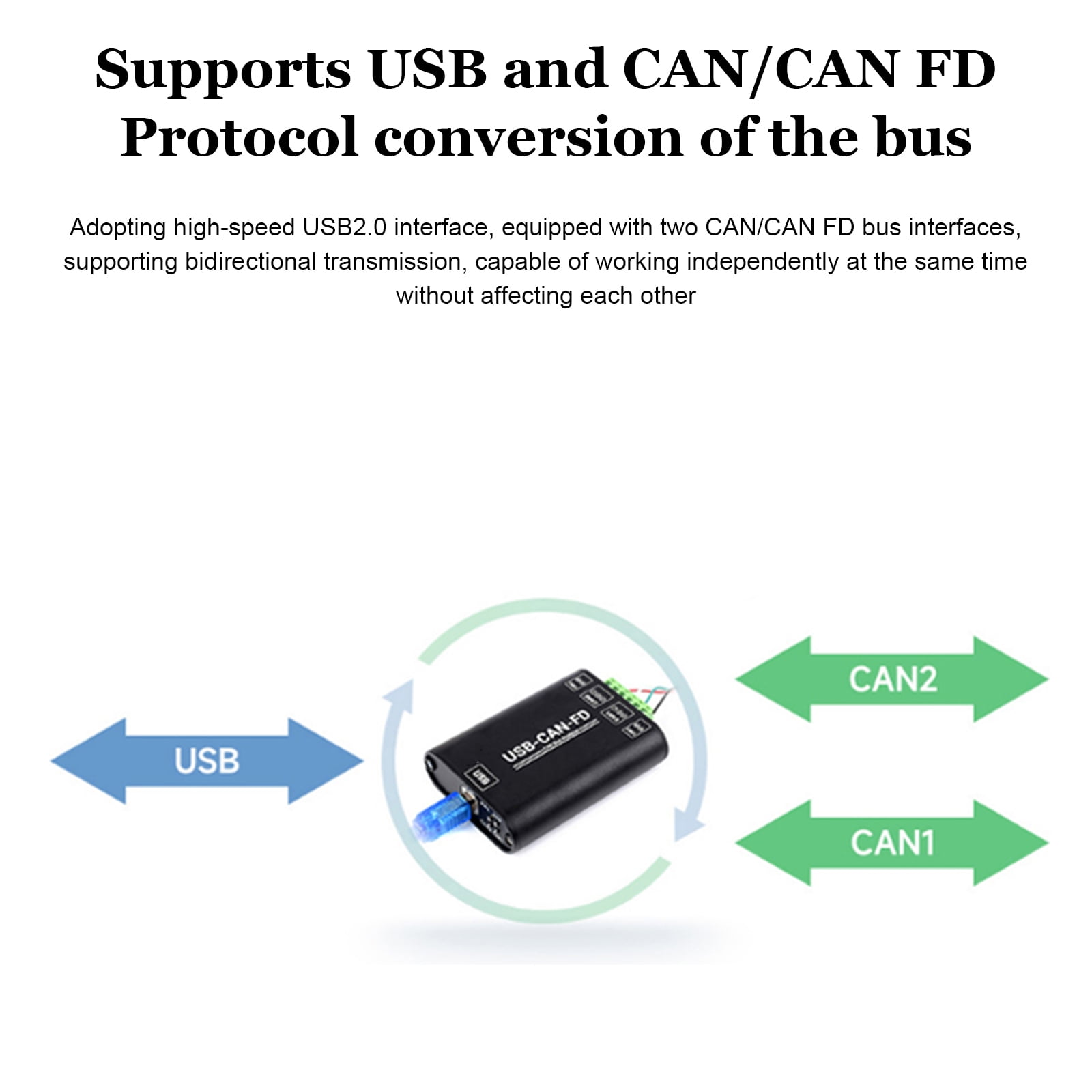 USB to CAN FD Interface Converter Electrical Isolation Industrial Grade ...