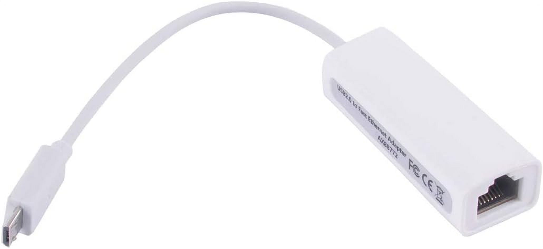 USB to RJ45 LAN Ethernet Adapter 100Mbps USB to RJ45 LAN Converter 10M ...