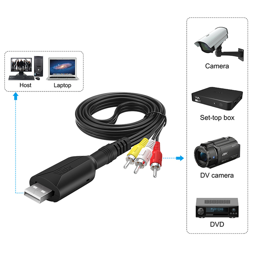USB2.0 Capture Card Video VHS To DVD Adapter Converter RCA Audio Capture Card Compatible For ...