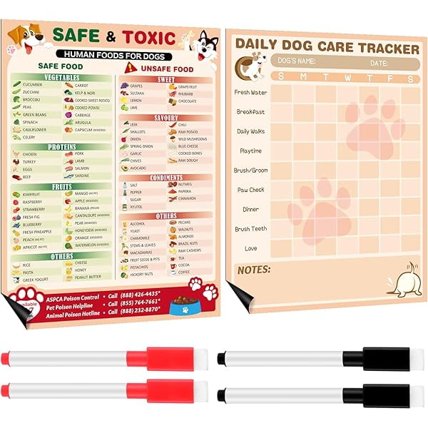 USBSO 2 Pcs Dog Feeding Food Chart Magnet Safe and Toxic Foods List Pet ...