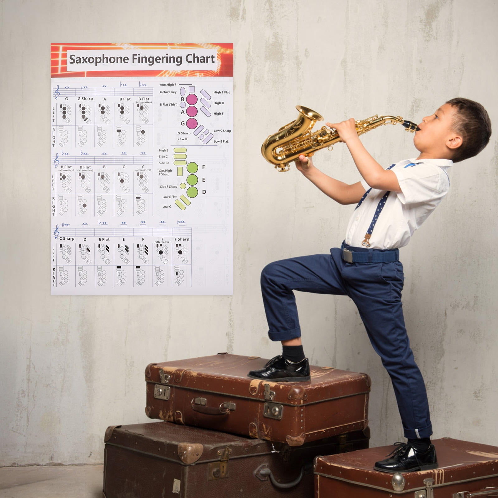 USHOBE Saxophone Players 1Pack Saxophone Wall Chart for Practice ...