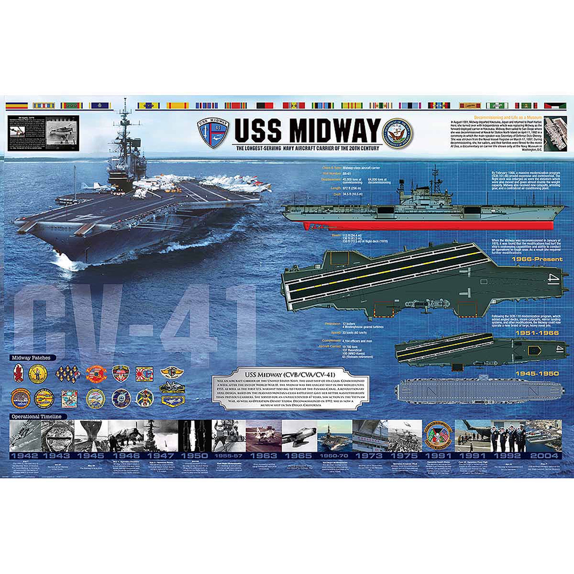 USS Midway History Educational Chart - Walmart.com