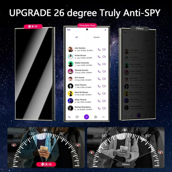 UUGHWW-2-Pack Privacy Screen Protector Compatible with Samsung Galaxy S24, 100% Fingerprint ...