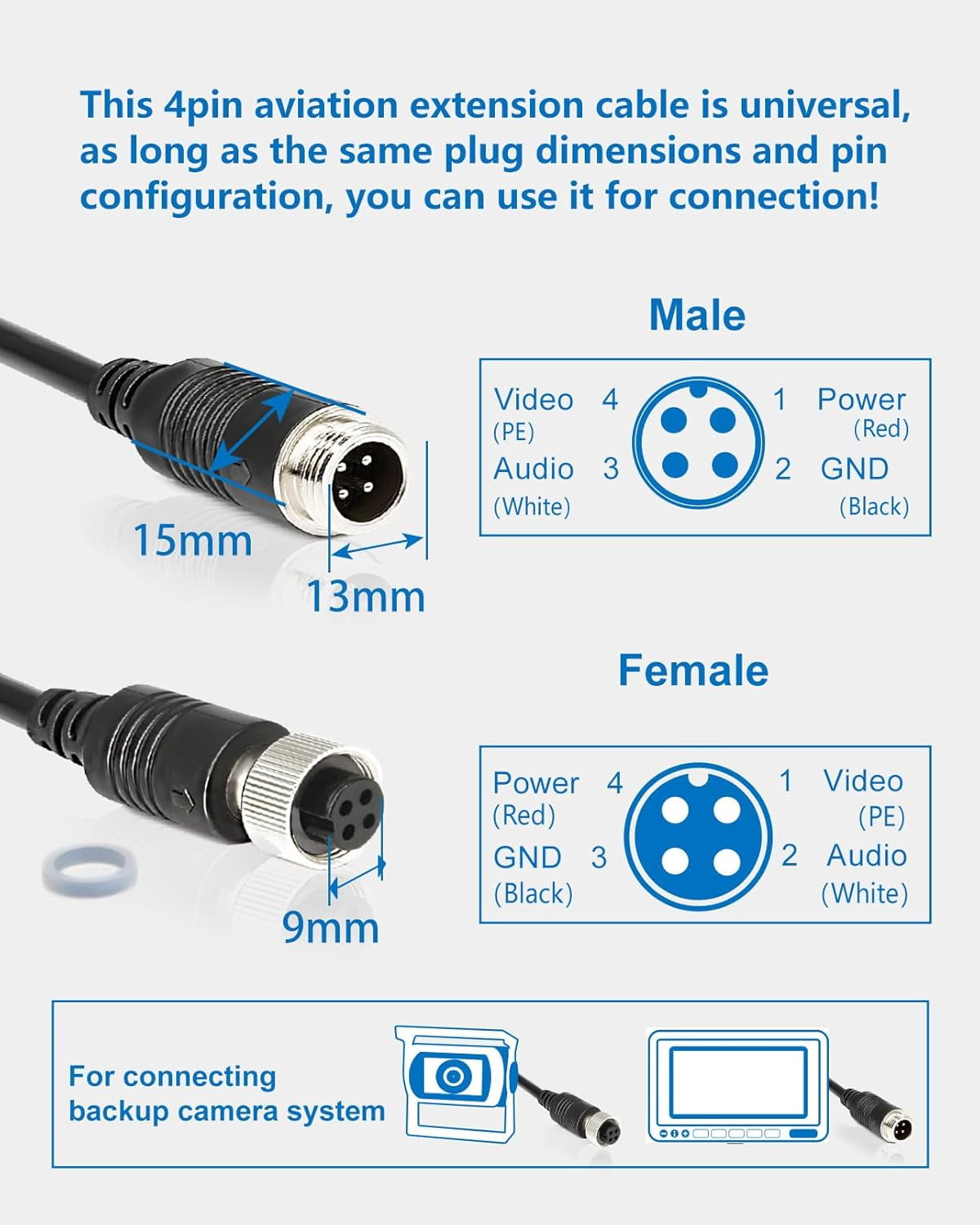 UUGHWW-4 Pin Camera Extension Cable for Backup Camera, Aviation ...