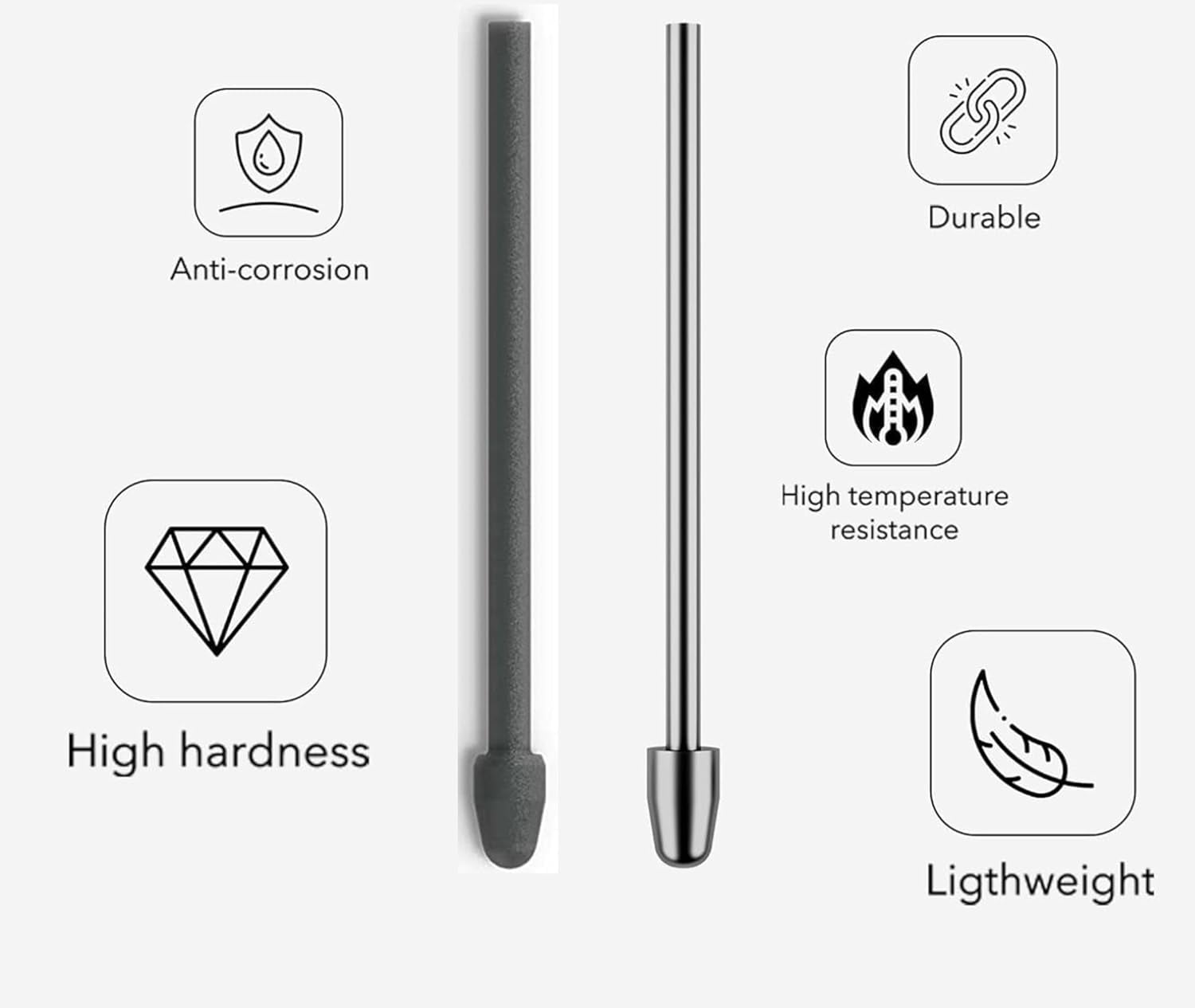 UUGHWW-5*Metal+5*Fiber Marker Tips for Remarkable Pen Tips, Durable Pen ...