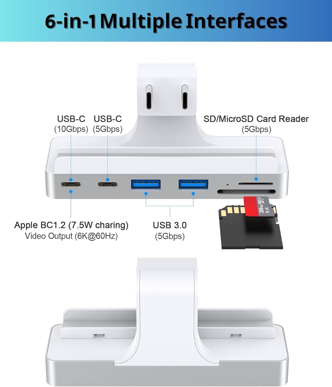UUGHWW-6-in-1 USB C Hub for iMac 24 inch (M1/M3/M4), USB Adapter ...
