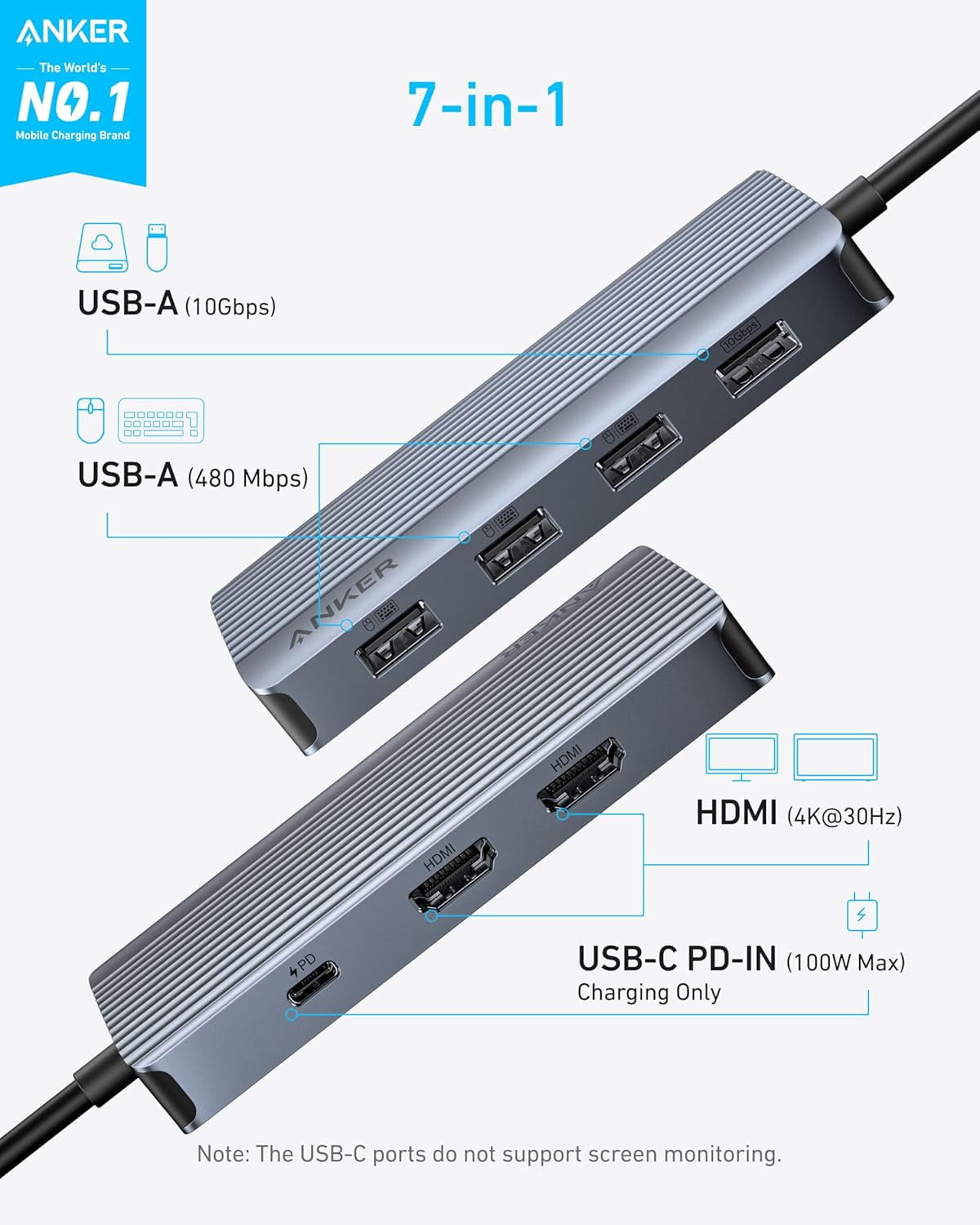 UUGHWW-7-in-1 USB-C Hub, Dual Monitor USB C Docking Station, Dual HDMI ...