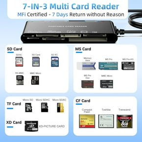 Nintendo Switch Card Reader