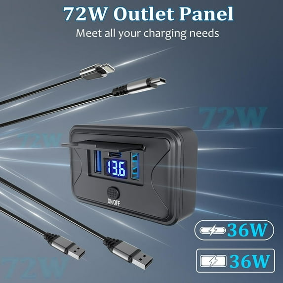 UUGHWW-72W 12V USB Outlet Panel Wall Mount Dual Quick Charger & 36W PD ...