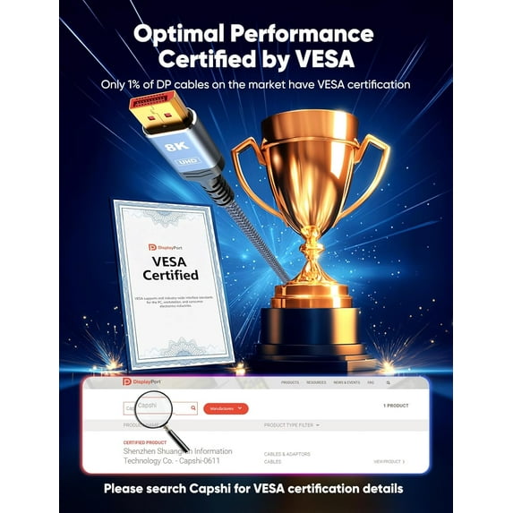 UUGHWW-8K 4K DisplayPort Cable 1.4, 15FT DP Cord (VESA Certified, 8K ...