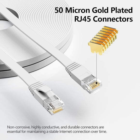Ethernet Cables in 40 Ft Lengths for Reliable Network Connections