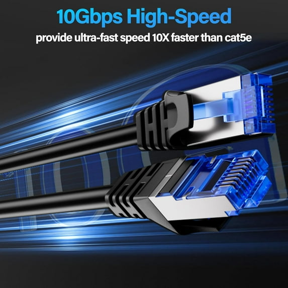 UUGHWW-Cat6A Ethernet Cable Shielded 10Gbps 50 ft, Slim Shielded (F/UTP ...