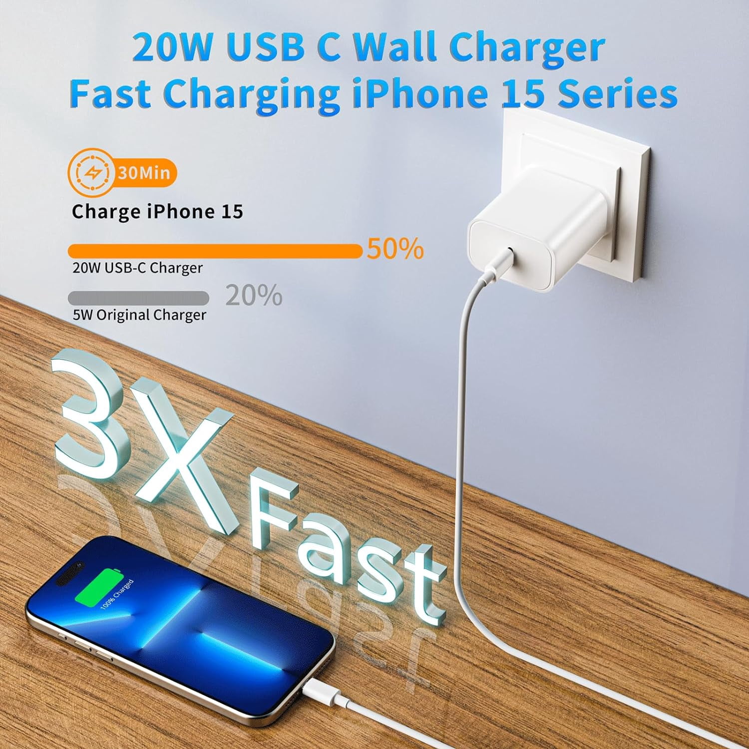 UUGHWW-Charger for iPhone 16 Charger Fast Charging 10FT,3Pack 20W USB C ...
