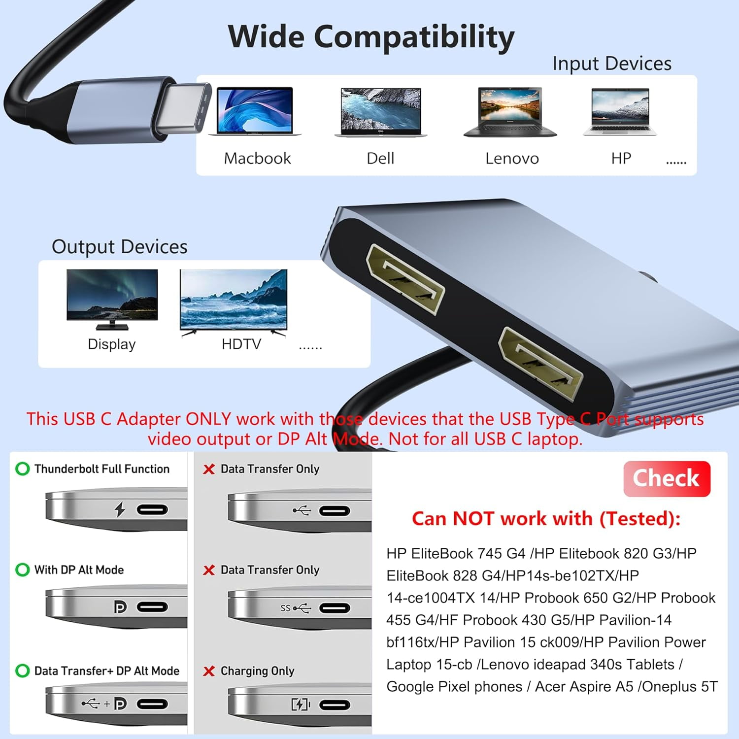 UUGHWW-DisplayPort Splitter for Dual Monitors, 4K@60Hz USB-C to ...