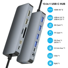Dell Usb C Hub