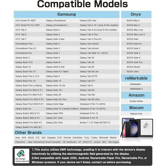 UUGHWW-EMR Stylus Compatible with Remarkable 2, Replacement Digital Pen ...