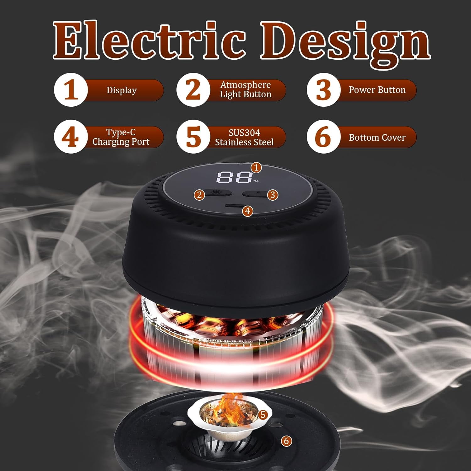 UUGHWW-Electric Whiskey Smoker Kit with Ambient Light, Rechargeable ...