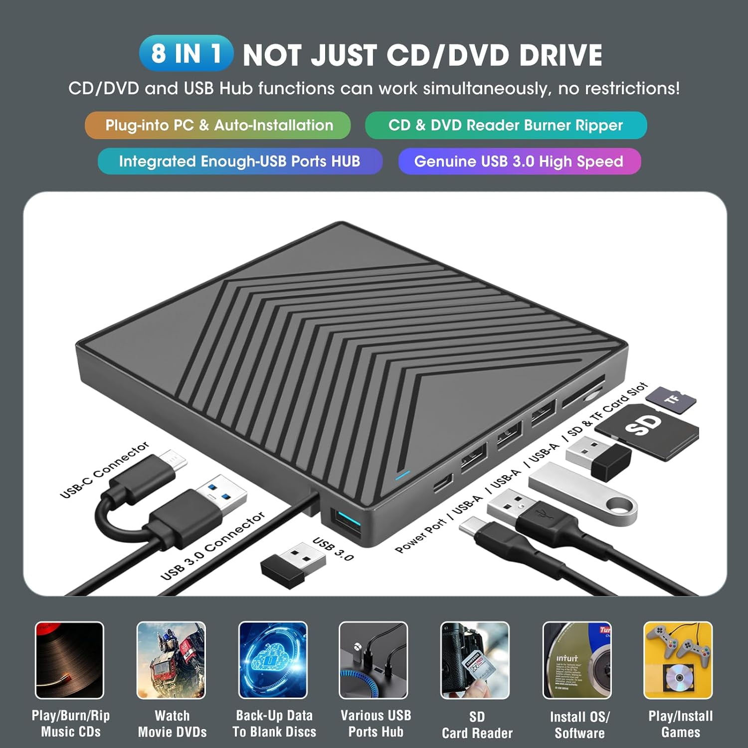 UUGHWW-External CD DVD Drive, CD Burner DVD Player USB 3.0 with 4 USB ...