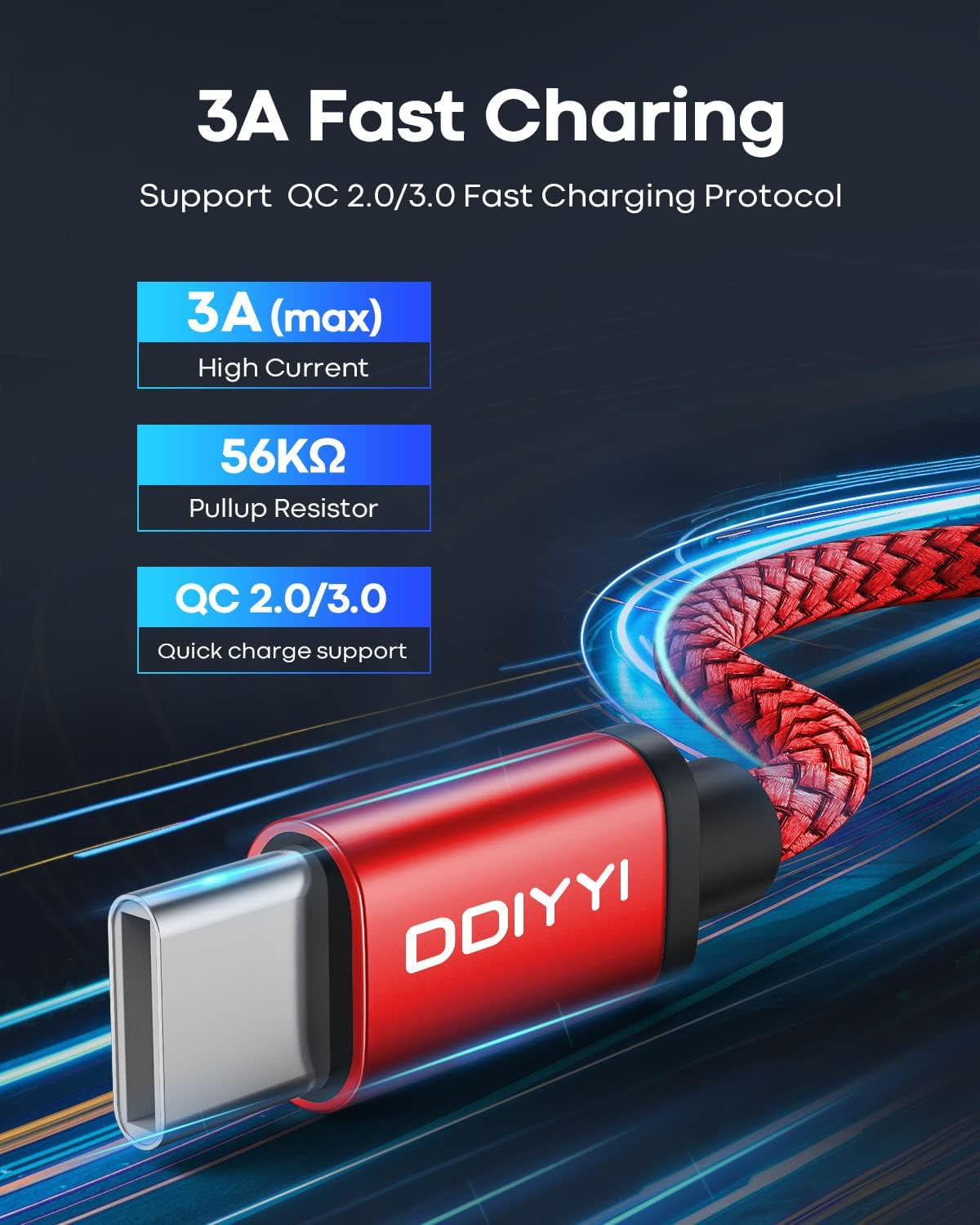 UUGHWW-Long USB C Cable 10 ft 3-Pack, USB to USB C Cable 10ft Fast ...